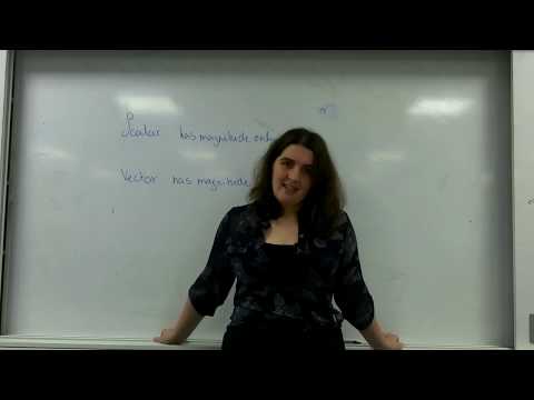 Scalars and vectors AQA Alevel Physics
