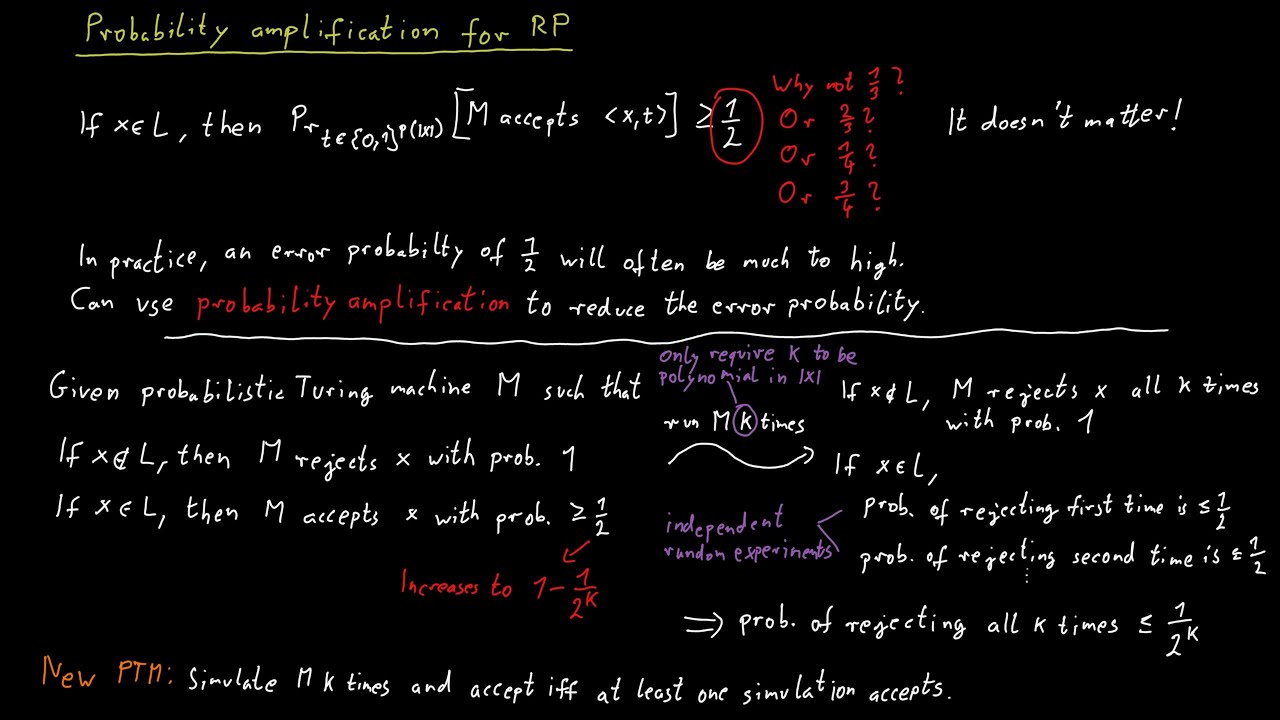Probability Amplification for RP