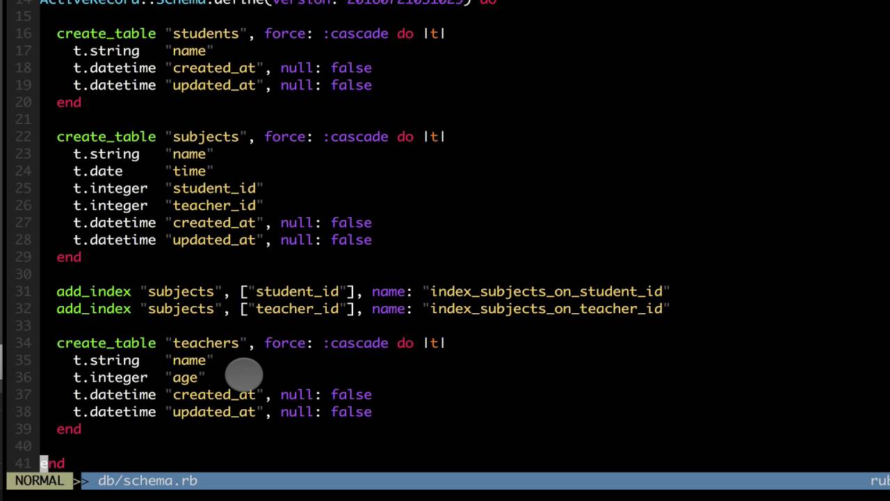 Ruby On Rails - Has Many Through Associations