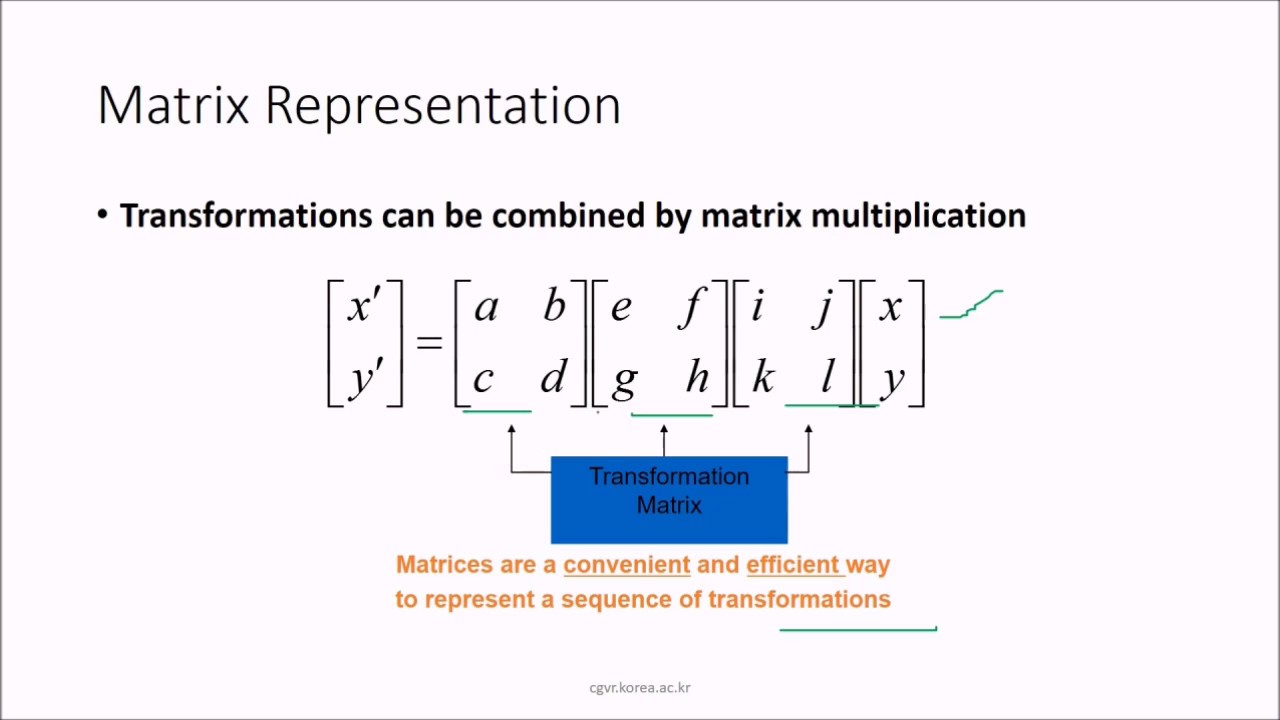 04 Computer Graphics 2D Geometric Transformations