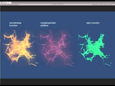 Difference between Step and SmoothStep – Ming Wai Chan