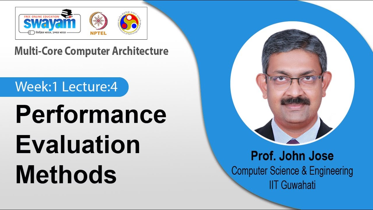 Lec 4: Performance Evaluation Methods