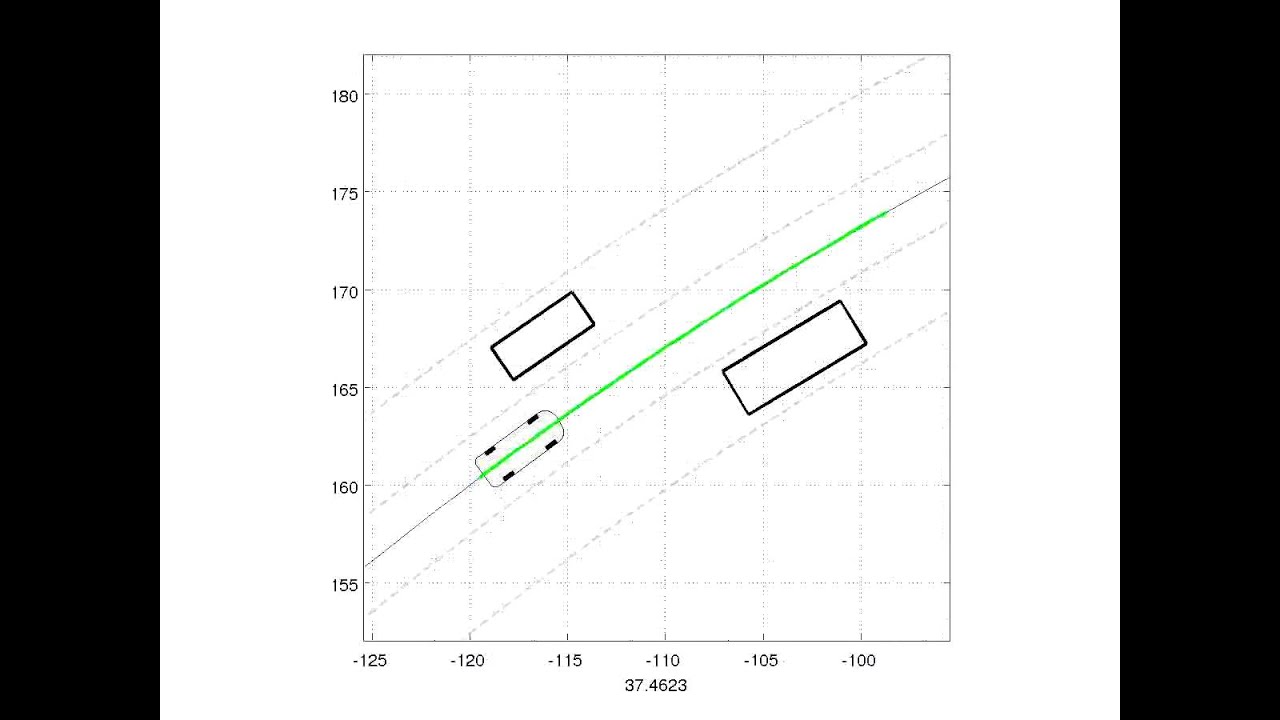 Optimal trajectory generation for dynamic street scenarios in a Frenet Frame