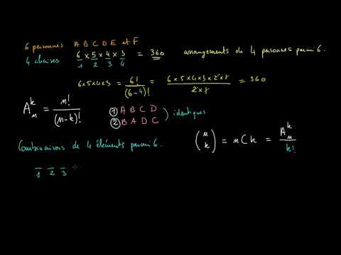 La formule (vidéo) | Les combinaisons | Khan Academy