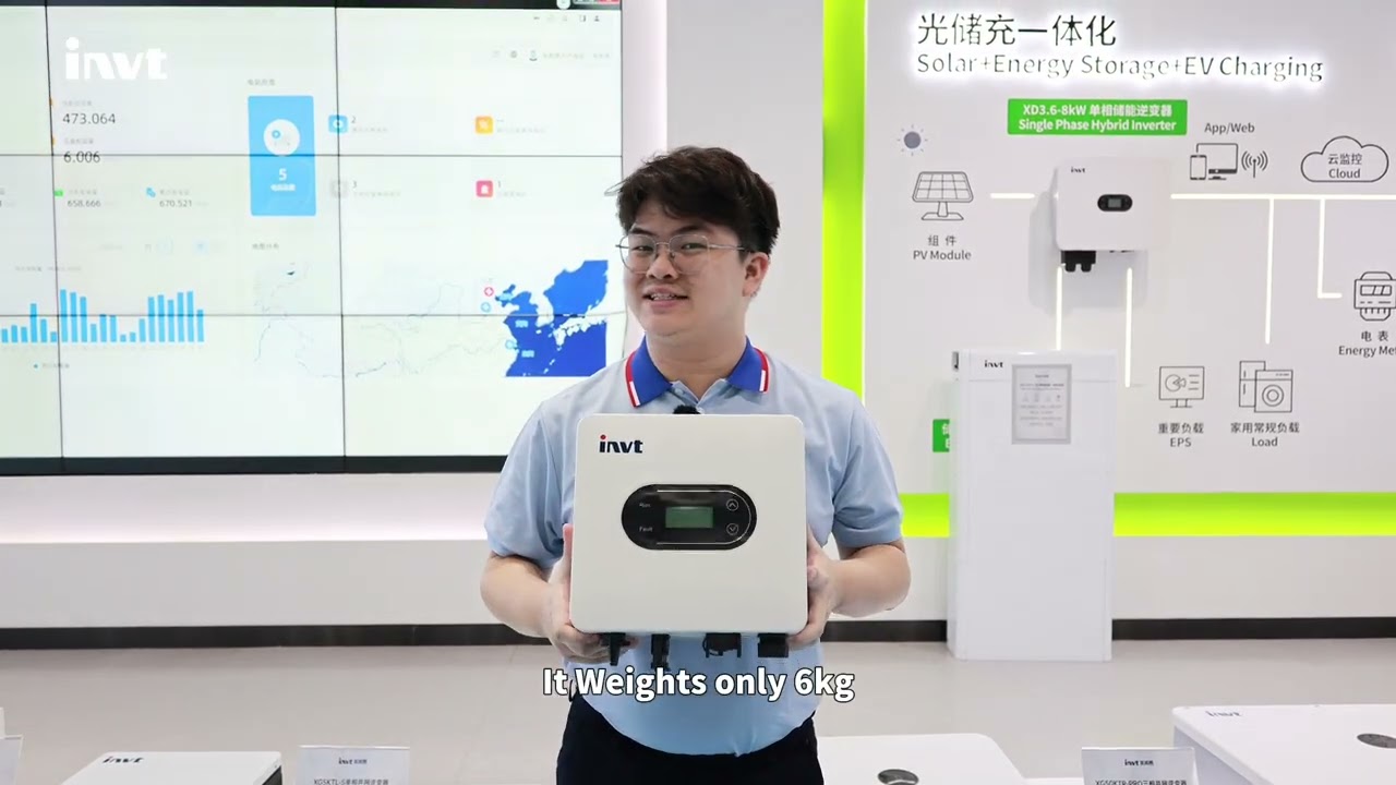 Big Power, Tiny Footprint: Meet INVT’s Game-Changing Home Inverter!