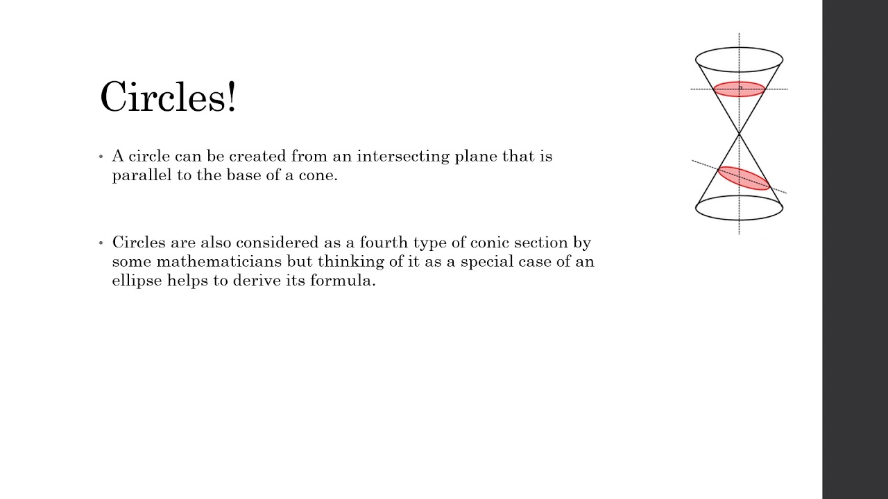 Conic Sections Presentation