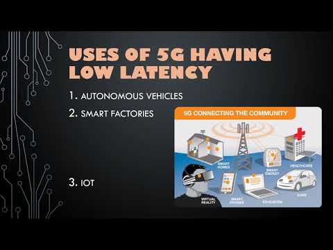 5G Technology Explained | The TOP