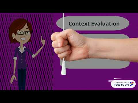CIIP Model of Evaluation