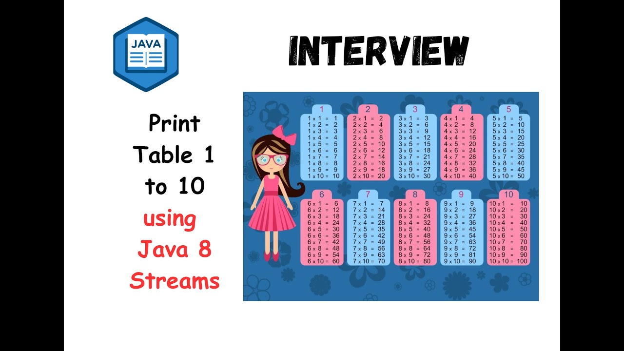 Print Table 1 to 10 using Java 8 Streams