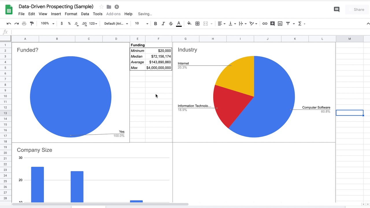 Data Driven Prospecting Walkthrough
