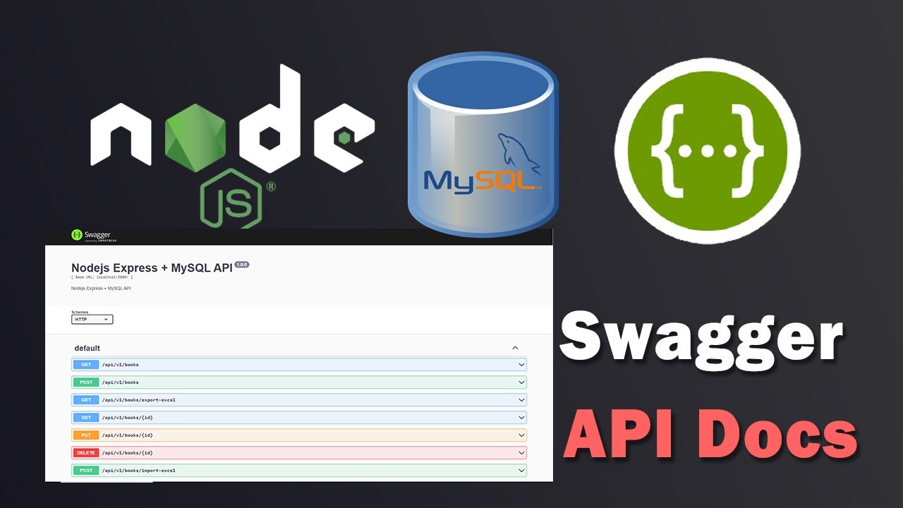 Node ExpressJS MySQL - Automatically Generating Swagger API Docs