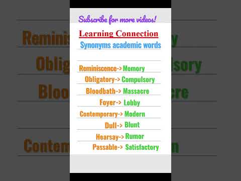 Synonyms academic words π₯list with meanings #shorts #spokenenglish #englishgrammar #vocabulary