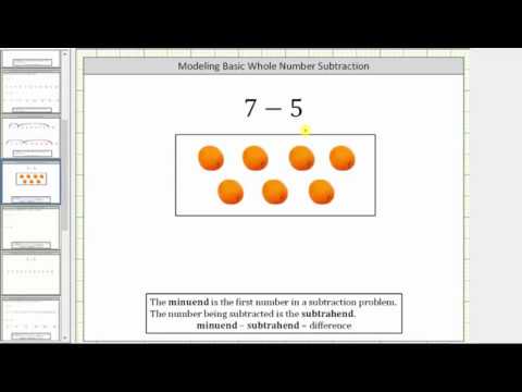 Subtract Whole Numbers using Models (Basic) | Math Help from Arithmetic ...