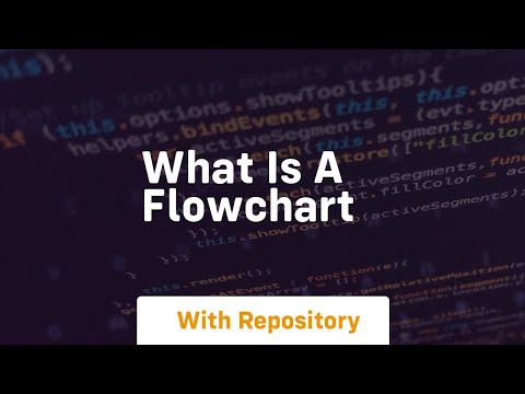 what is a flowchart