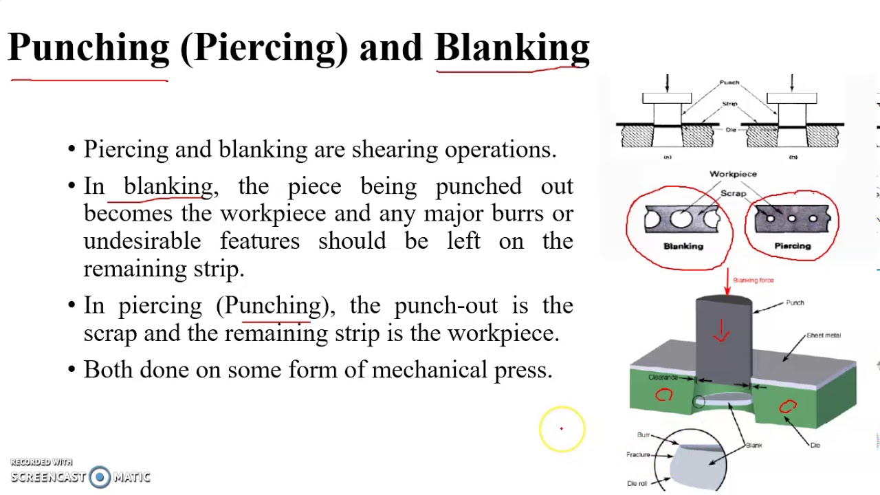 Sheet metal forming lecture 1