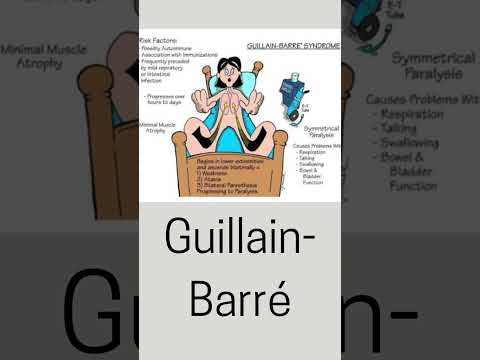 How to Pronounce 'Guillain-Barré Syndrome'