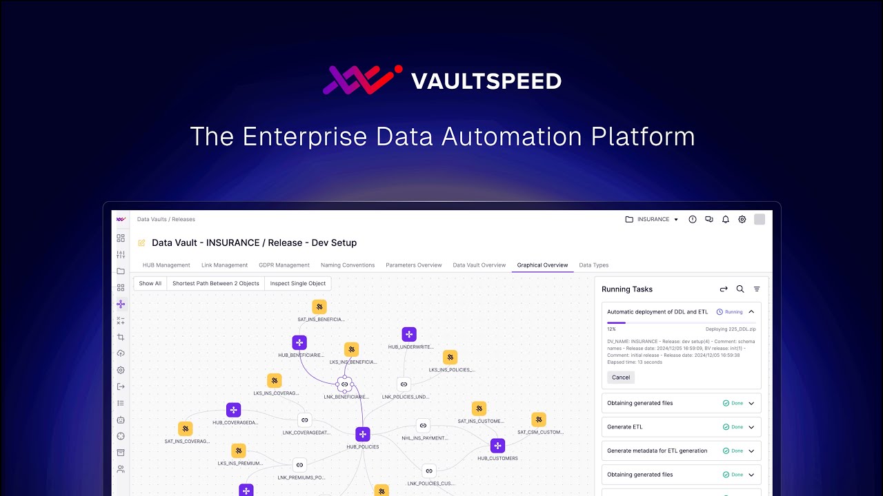 VaultSpeed Overview: Data Automation in 90 Seconds