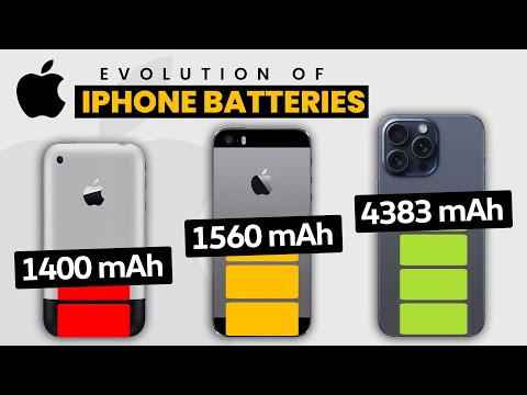 Evolution of iPhone Batteries | All iPhone Battery Comparison
