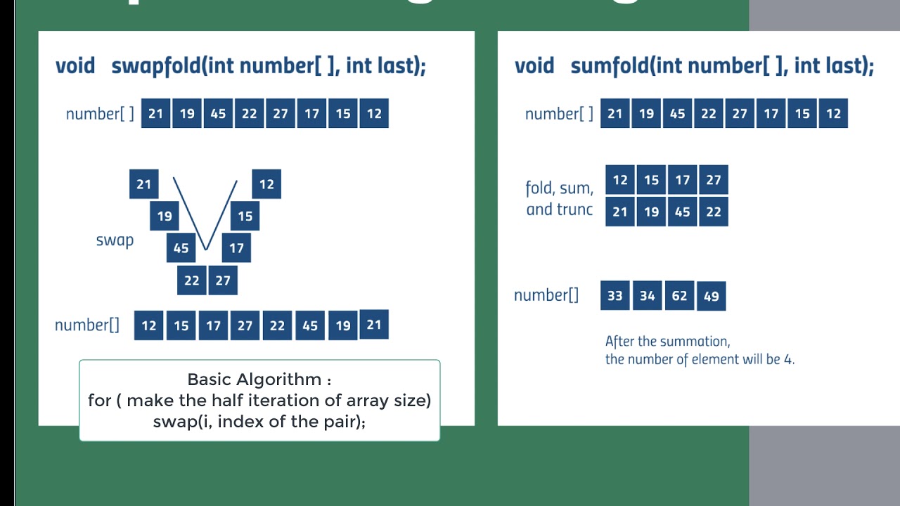 7 6 Processing Array Contents [Lab 7-3]