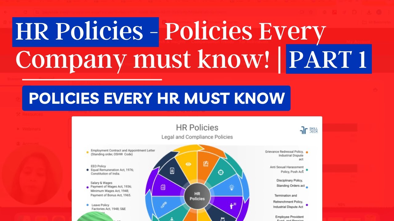 HR Policies - Ultimate Guide PART 1 | MUST WATCH for HRs | 100+ HR Policies Folder to Download