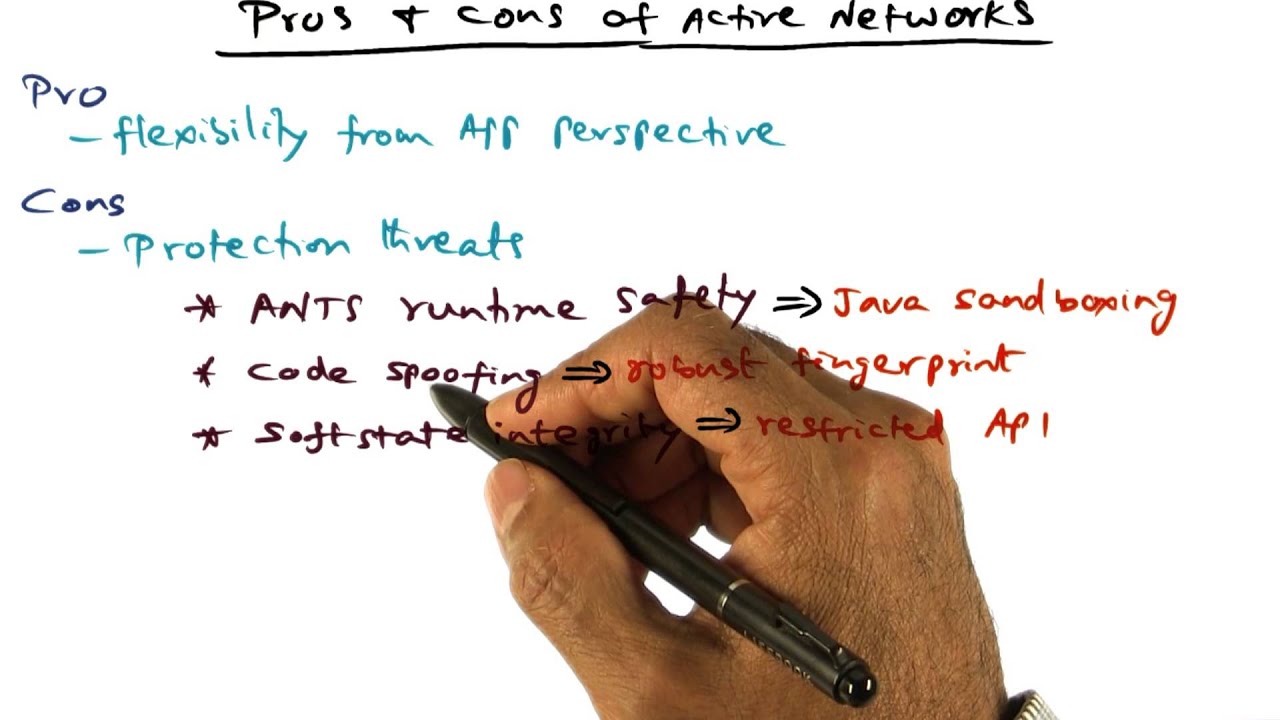 Pros and Cons of Active Networks - Georgia Tech - Advanced Operating Systems