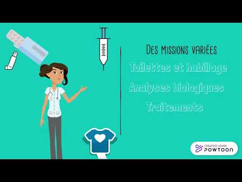 Etude de cas : Infirmière libérale - Partie 1
