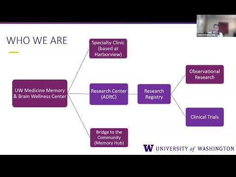 UW ECHO Dementia Jan 10 2025: UW Alzheimer’s Disease Research Center Clinical Trials Update