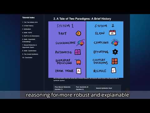 Interactive Guide: Neural-Symbolic AI Overview - Free GitHub Workbook