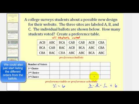 Introduction to Voting Theory and Preference Tables | Math Help from Arithmetic through Calculus ...