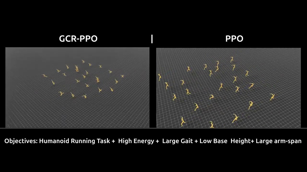 Scalable multi-objective robot reinforcement learning through gradient conflict resolution
