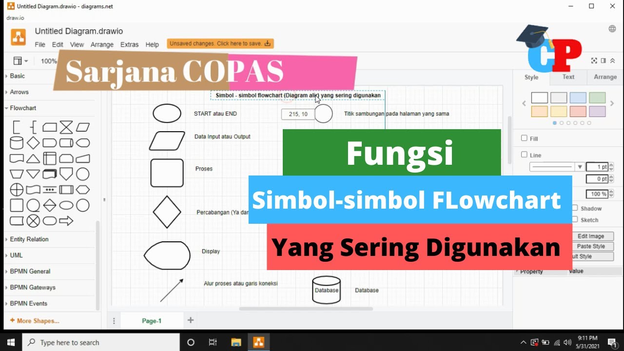 Fungsi Simbol Flowchart Yang Sering Digunakan