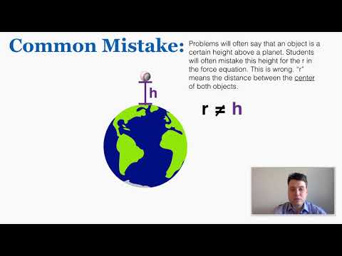 Universal Gravitation - IB Physics