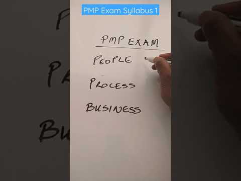 PMP Exam Syllabus 1