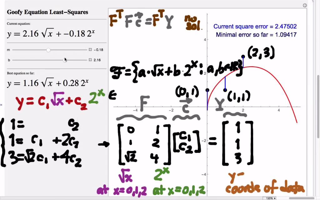 416.4B Curve Fitting as Linear Algebra