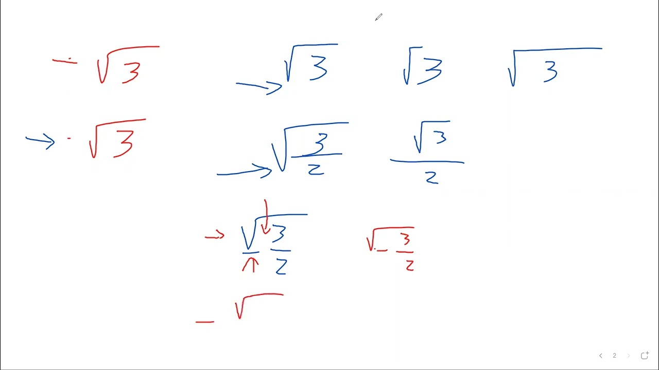 Math 128 - Common Notation Errors