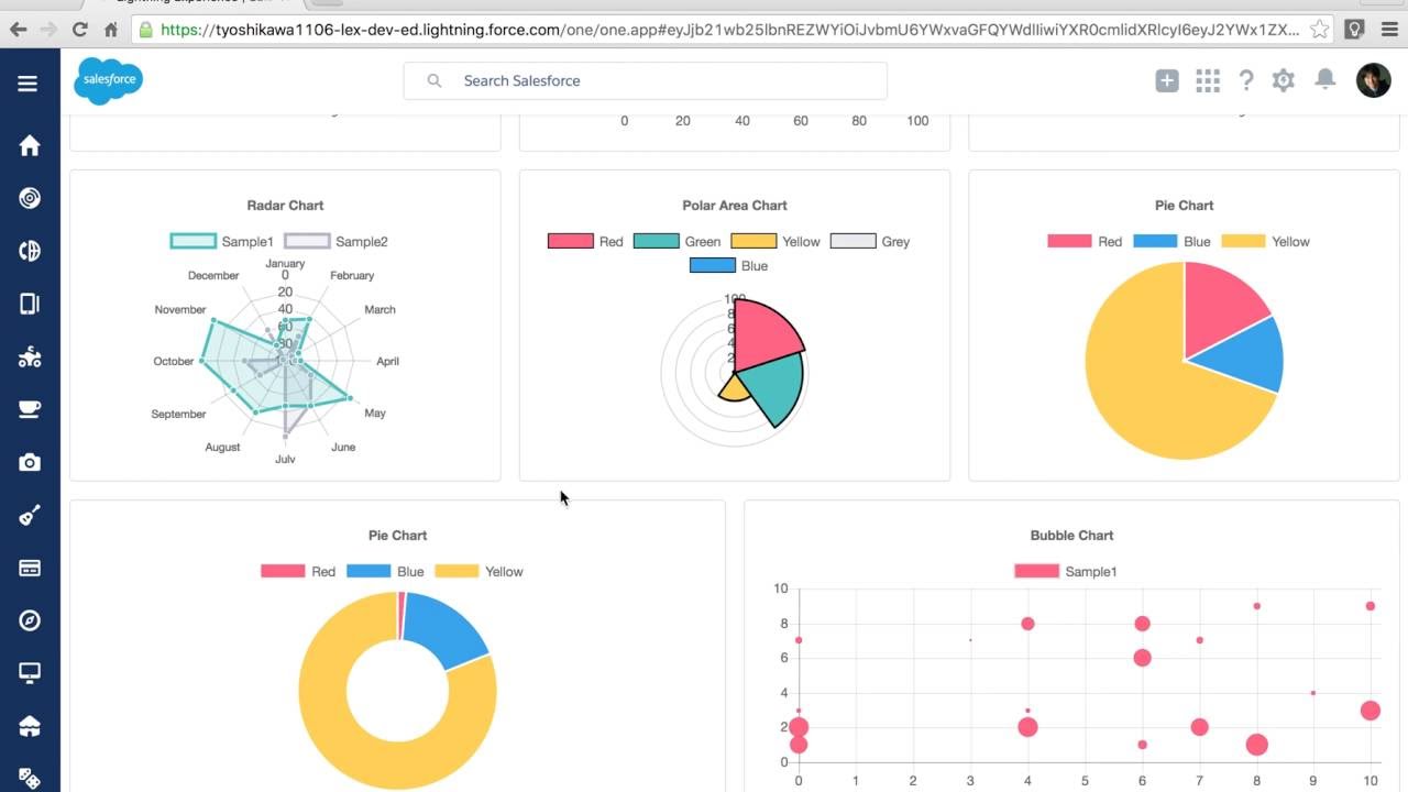 Force.com Demo #131 - LEX Grid Layout Chart Gallery