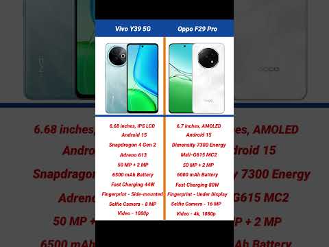 Vivo Y39 5G vs Oppo F29 Pro Comparison #shorts #short #vivoy39 #oppof29pro