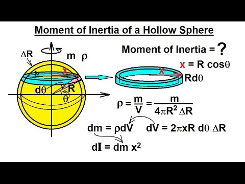 Physics 12 Moment of Inertia (3 of 7) Moment of Inertia of a Hollow Sphere
