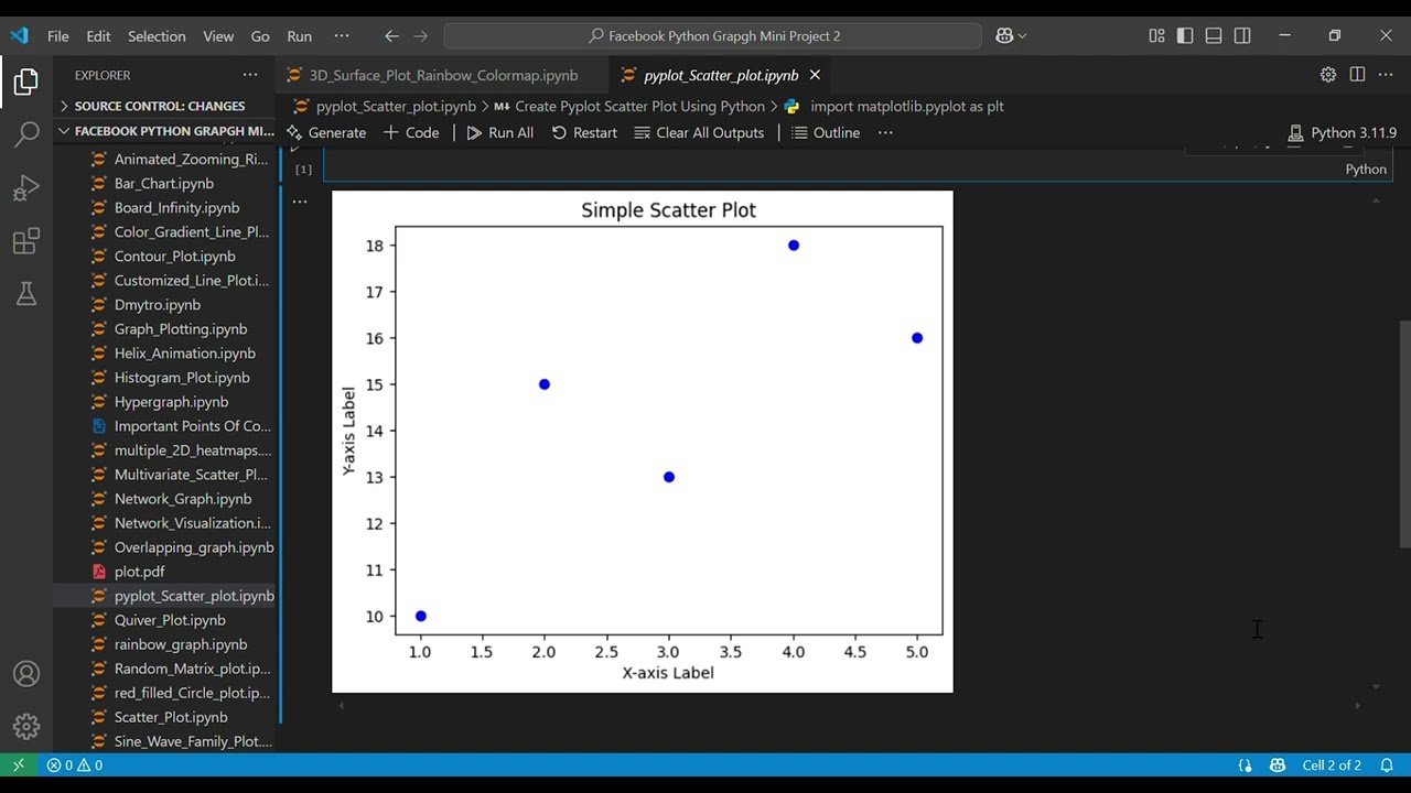 How to Create a Simple Scatter Plot in Python