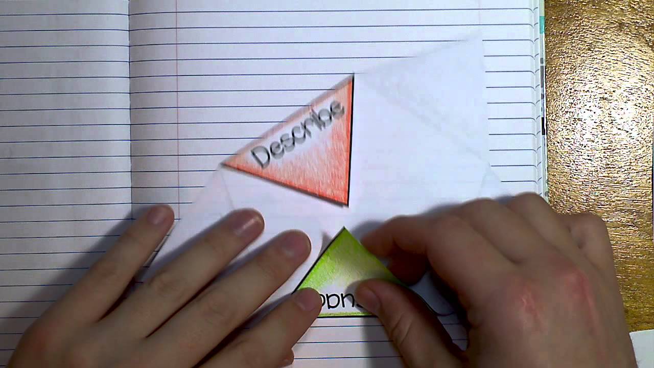 Author’s Purpose: Interactive Notebook Activity (IRITN L5 A1)