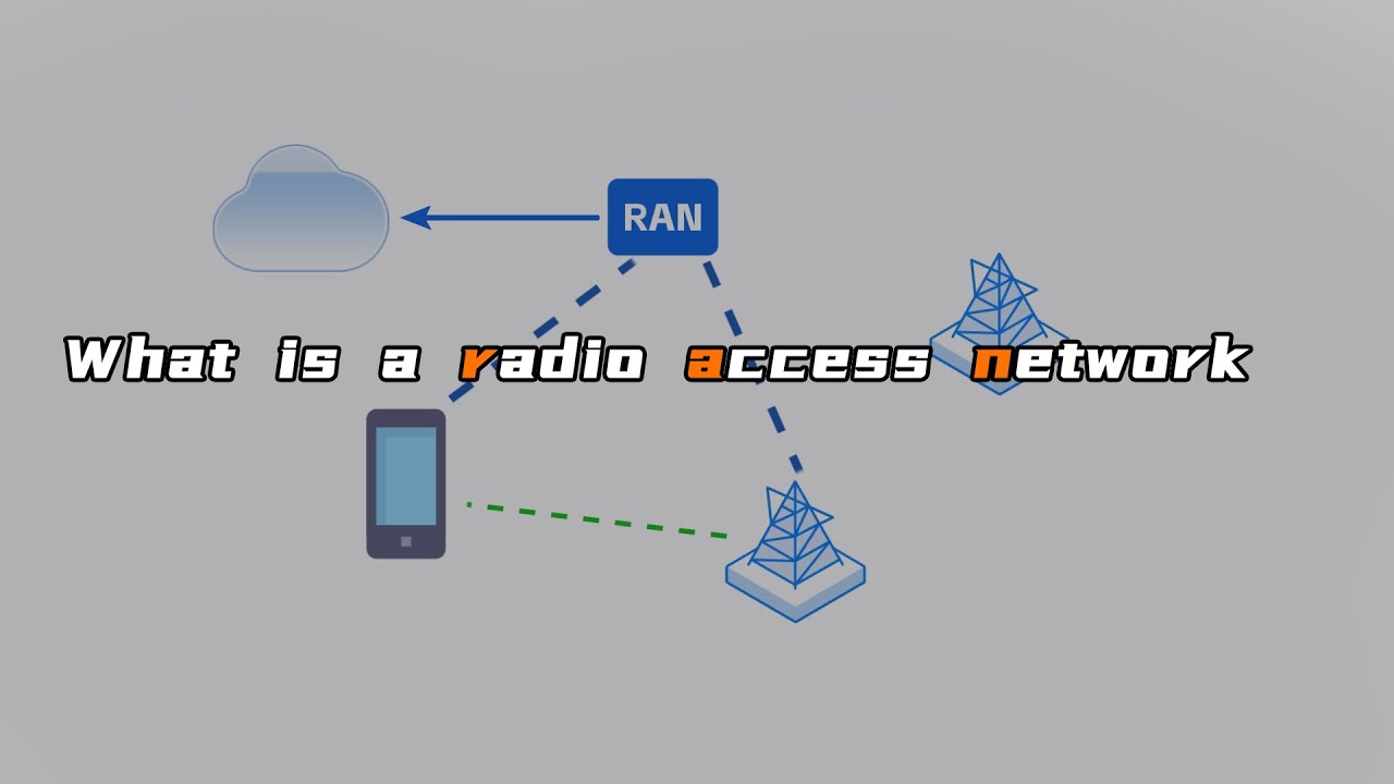 What is a radio access network
