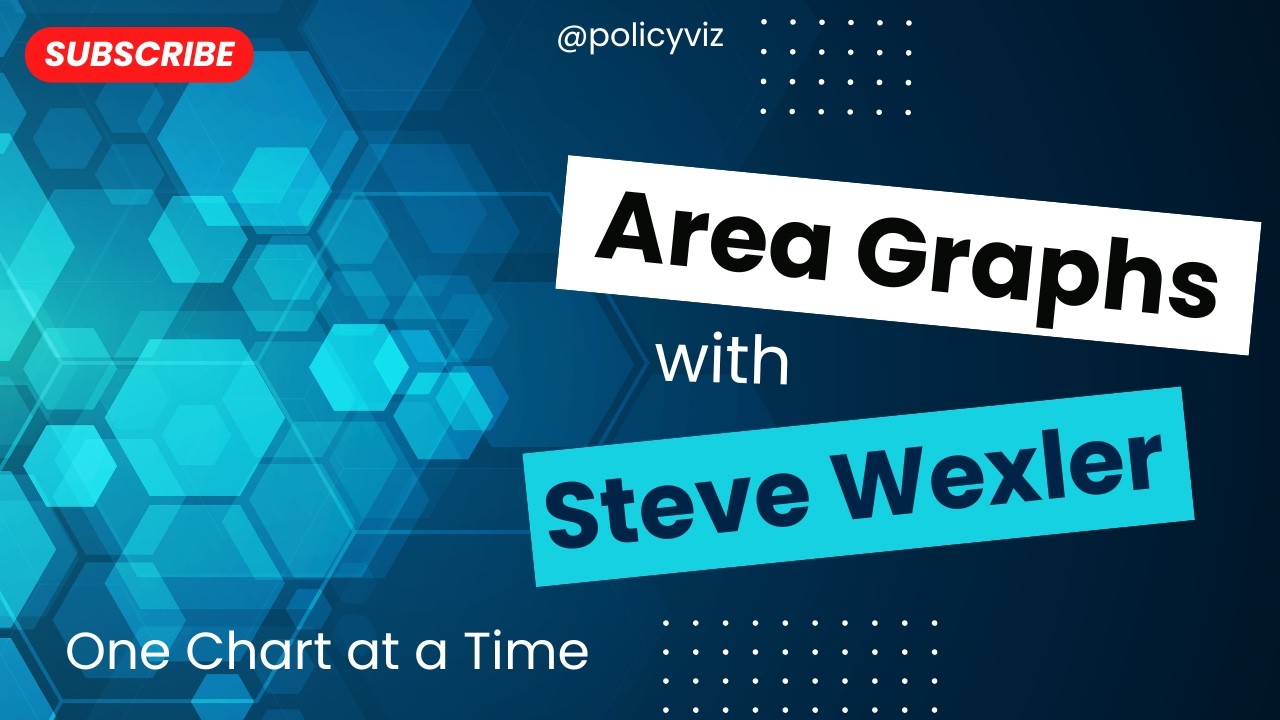 Area Graphs with Steve Wexler (Ep. 18)