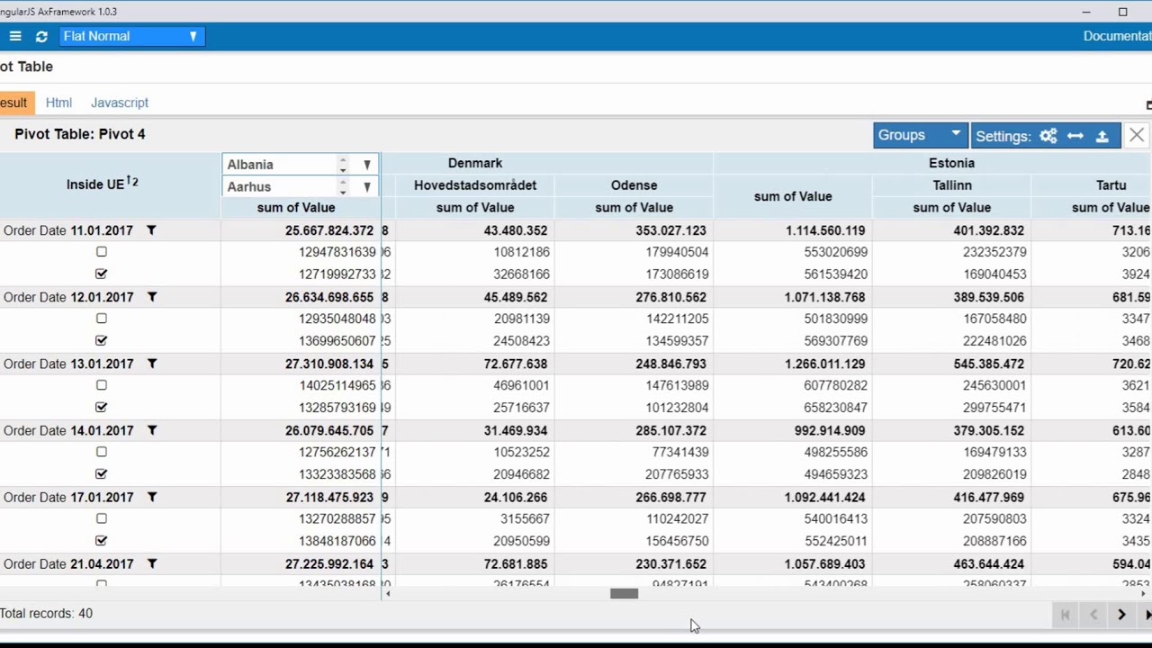 AngularJs AxGrid - Pivot table.