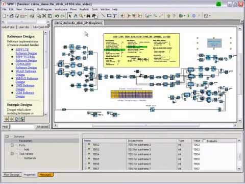Automatic Configuration of Signal Generators in Simulation and Real-time Testing | Synopsys