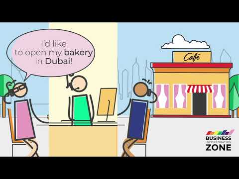 Start your business in Dubai | DED License