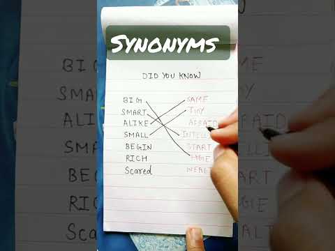 words synonyms | #diy #trending #shorts #viral #synonyms #words #samewords #trendingvideo