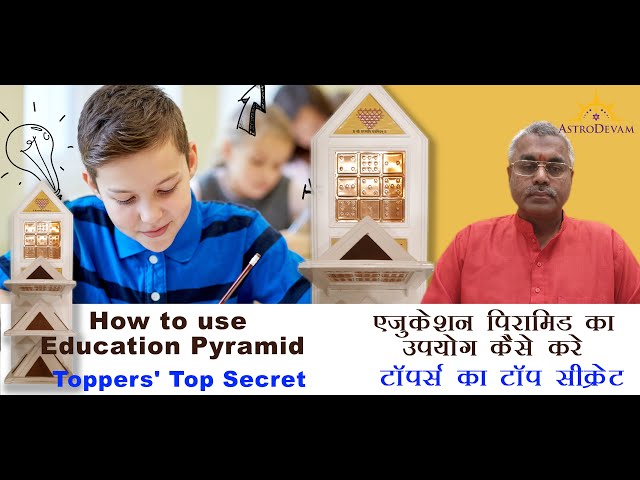 Education Pyramids - Astro Devam Education Pyramid-For Success in ...