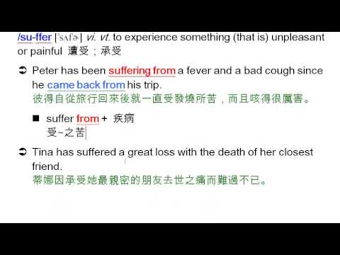 suffer: 遭受, 承受, suffer from, sufferer, victim, suffering | 龍騰Book2 ...