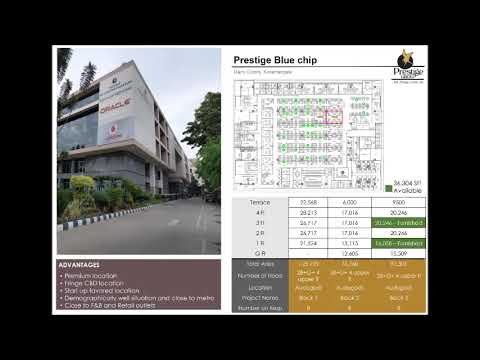 Prestige Blue Chip in Koramangala, Bangalore: Price, Brochure, Floor ...