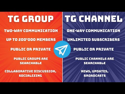 Telegram Group vs. Telegram Channel — Here's the DIFFERENCE!
